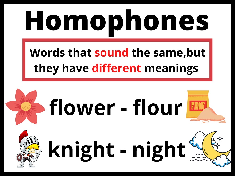 Homophones: Words which sound alike - PracticenLearn