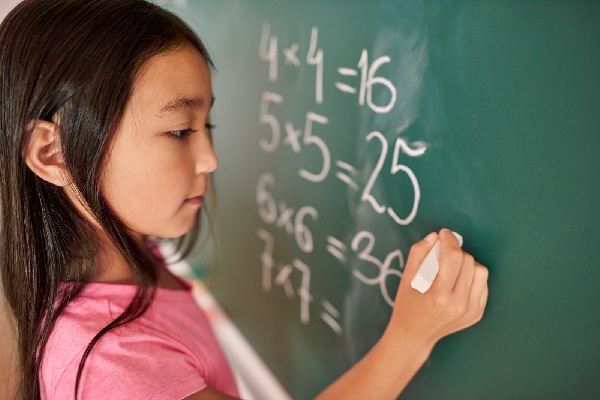 Multiplication (Recapitulate) - PracticenLearn